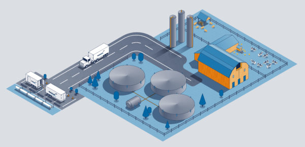 RNG Transportation - Marlin Gas Services